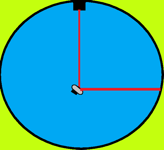 Lightbender's Way of the World – fun, interesting outlooks on various ...